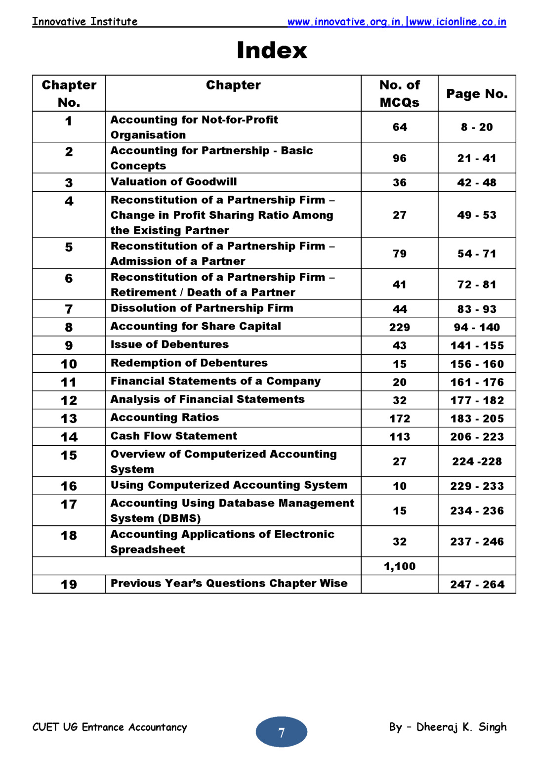 CUET UG Entrance Accountancy Book by Dheeraj K. Singh | INNOVATIVE ...