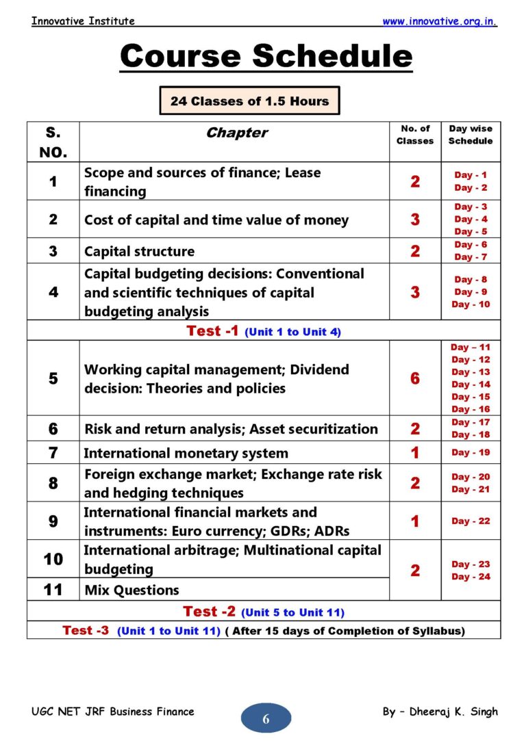 Best UGC NET JRF Commerce Institute | INNOVATIVE INSTITUTE